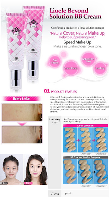 PosiFITly Beautiful: Korean BB Cream Round-Up Reviews