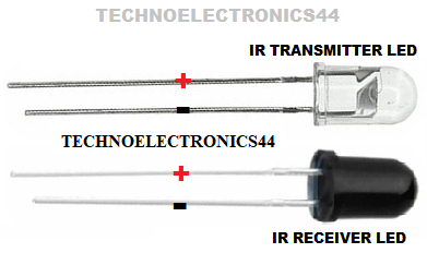 TechnoElectronics44