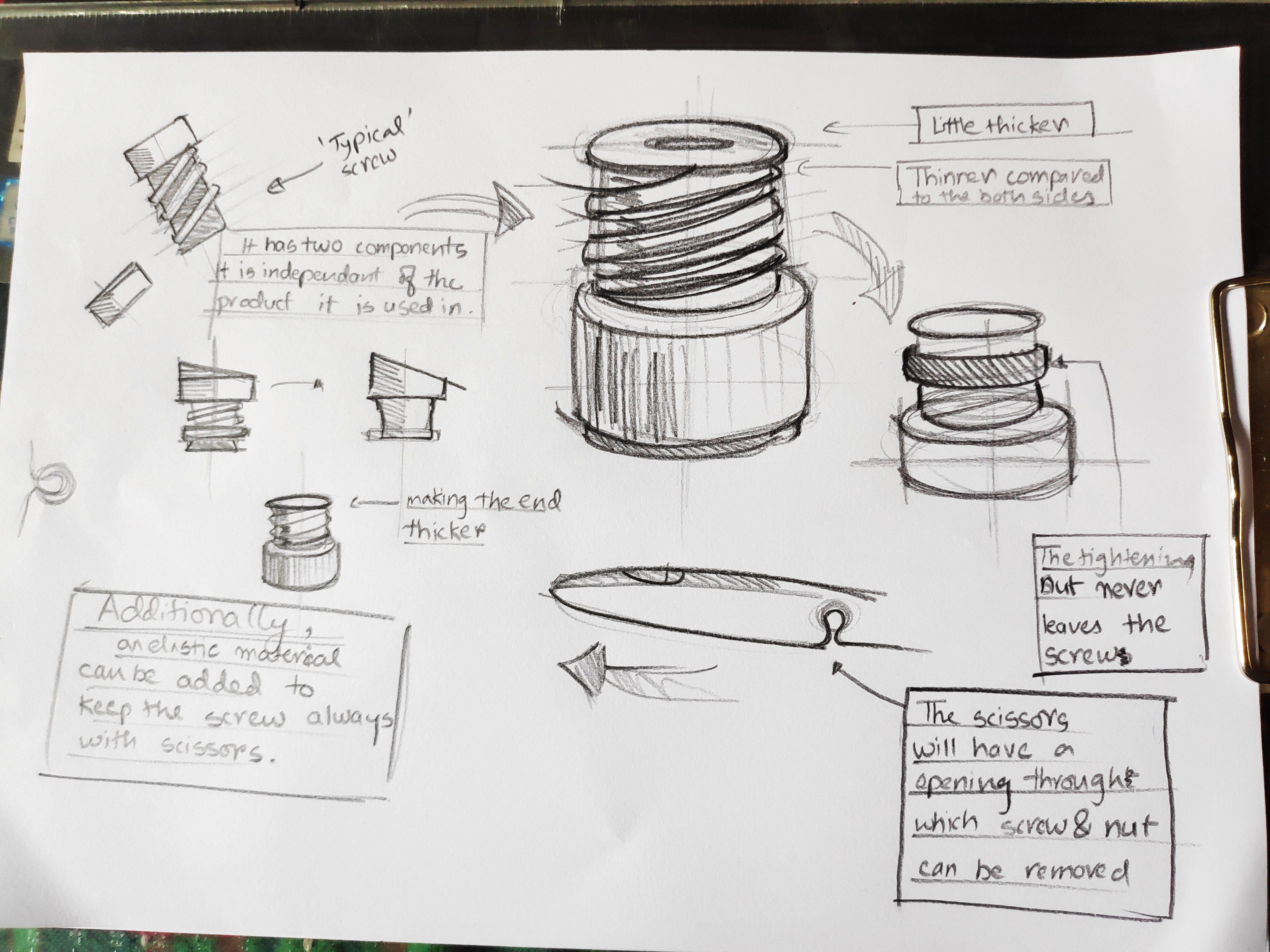 REDESIGNING THE SCISSORS