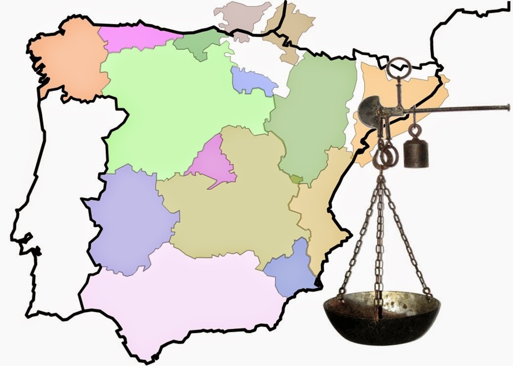 Desconcentración administrativa - Derecho Constitucional