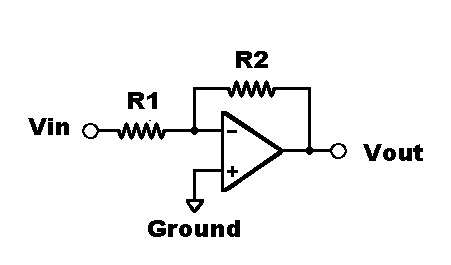 JonDent - Exploring Electronic Music: Comdyna GP-6 - introduction to ...