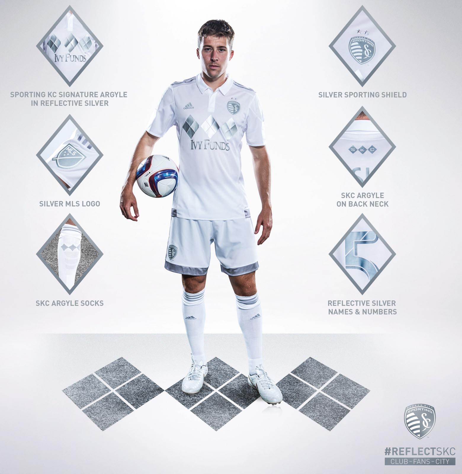 Sporting Kansas City 2015 Third Kit Released - Footy Headlines