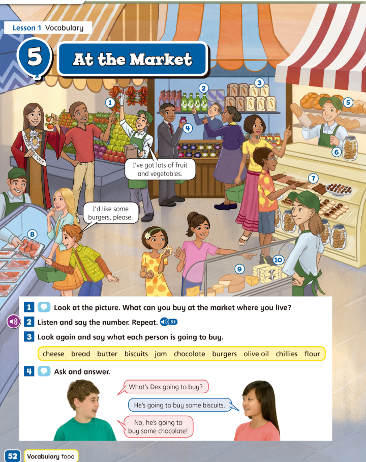 ENGLISH SURPRISE!!!!: 6º A UNIT 5 LESSON 1 AT THE MARKET