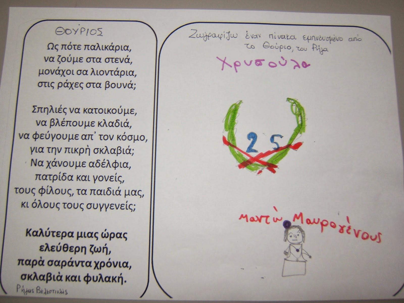 ΤΟ ΠΕΡΙΒΟΛΑΚΙ: Ο ΘΟΥΡΙΟΣ ΤΟΥ ΡΗΓΑ