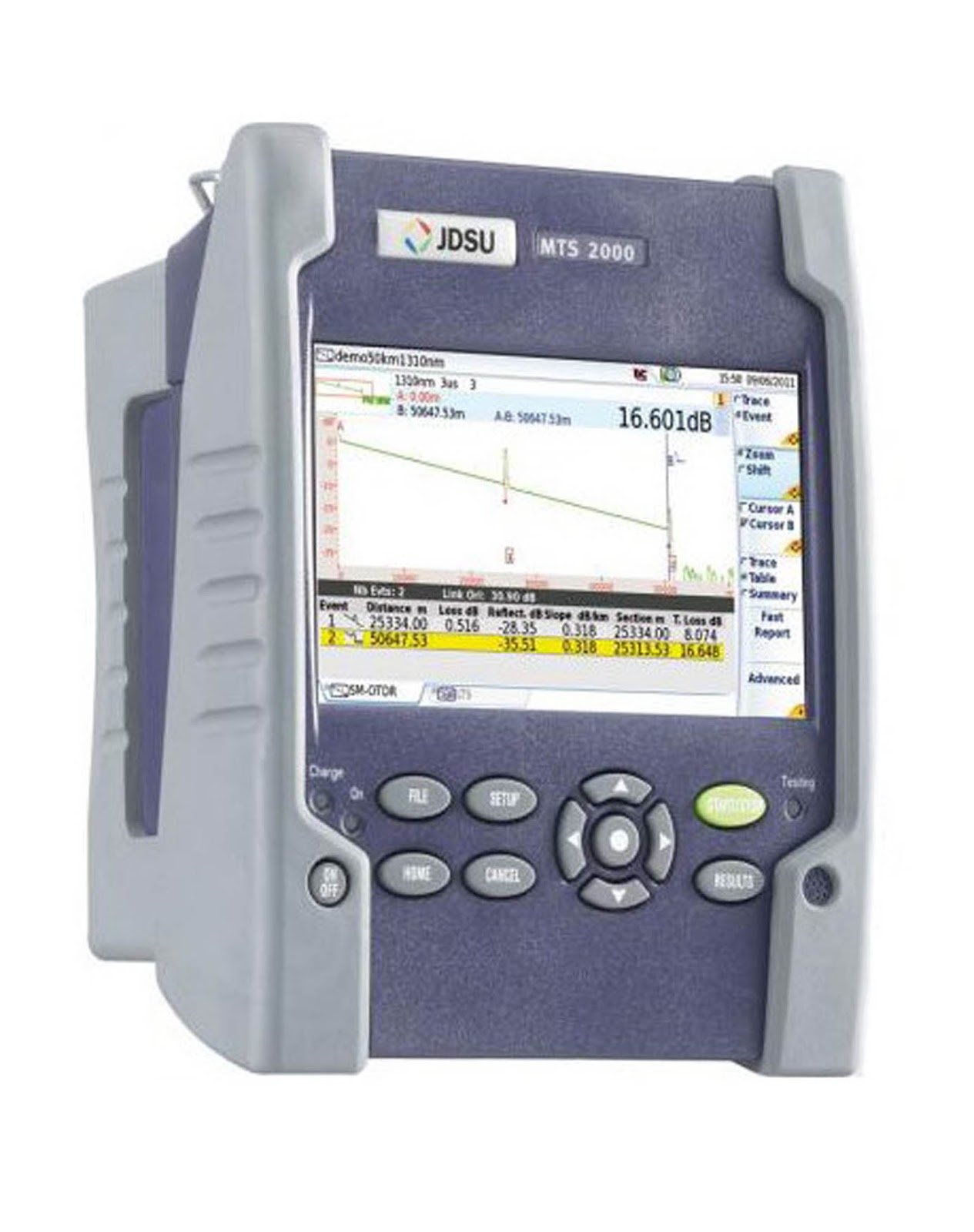 OTDR-MTS-200使用手冊下載 - 徐老師的雲端網頁