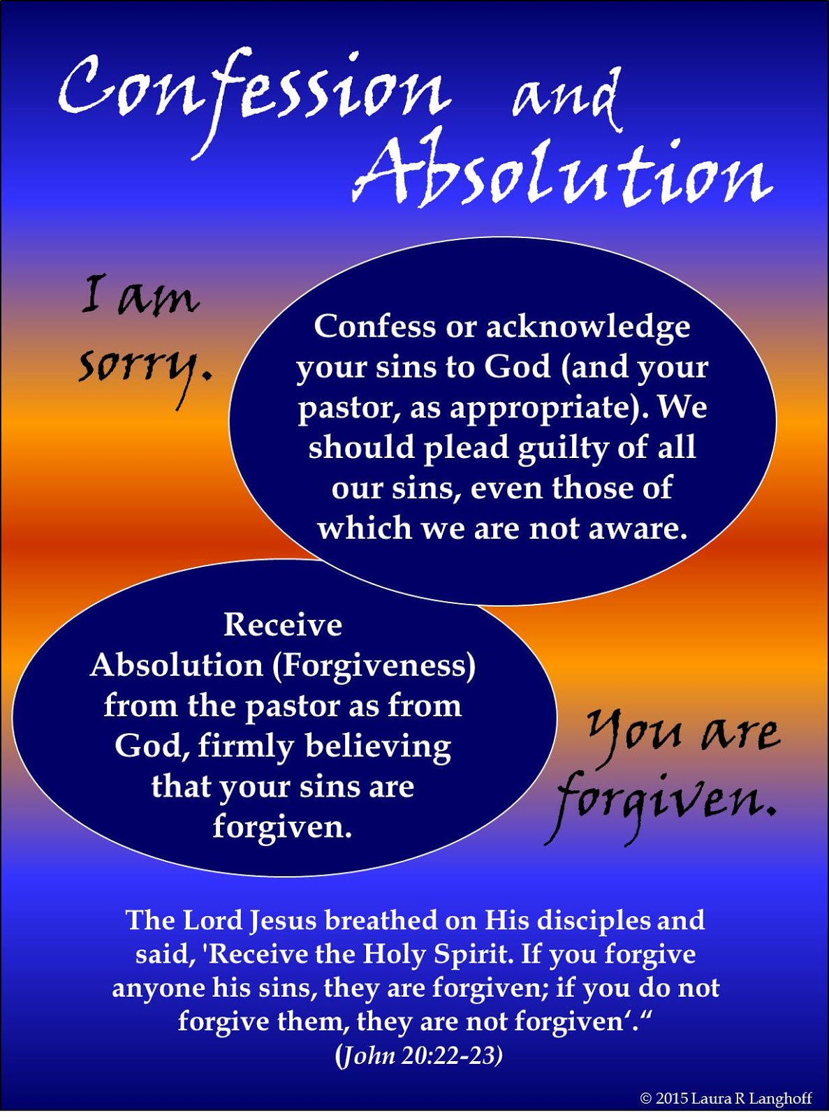 Carpenter's Ministry Toolbox: CONFIRMATION: Six Chief Parts Posters