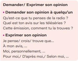 Le français utile: Demander/ Exprimer son opinion (Booklet, VIIIe ...