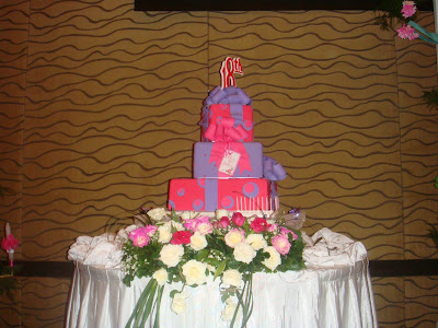 Sample Program for a Debut Party: Featuring Cyrill Flores 18th Birthday