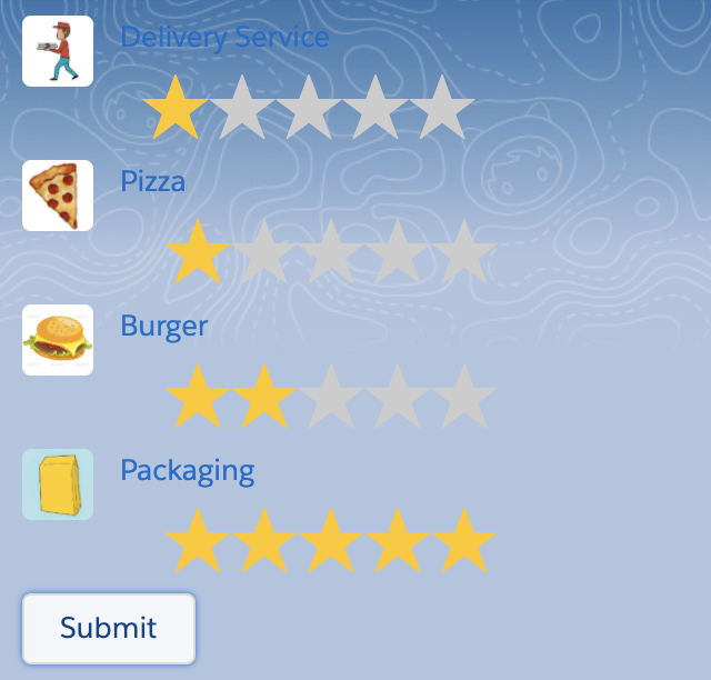 Salesforce Lwc Create A Star Rating Component Using Lwc