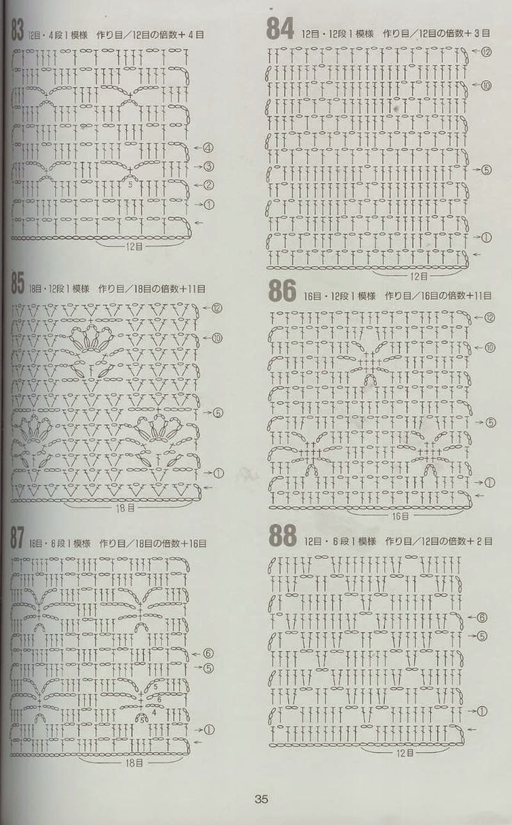 Πλεκτες Ιδεες-Crochet Ideas: 6 Σχεδια για πλεκτα με βελονακι-6 Crochet ...