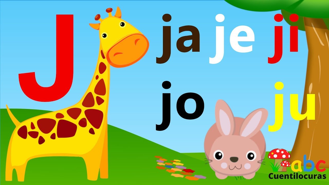 GRADO TRANSICIÓN: SILABAS JA, JE, JI, JO, JU - AVIÓN CON TUBOS DE PAPEL