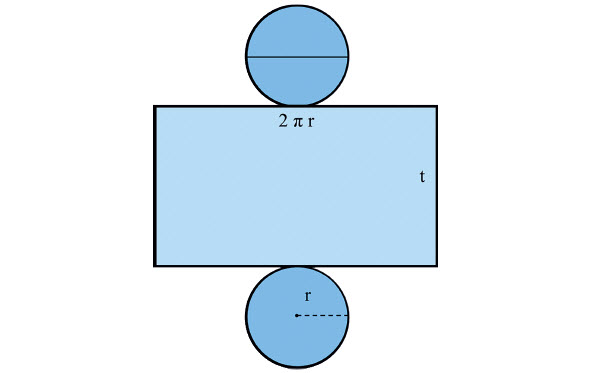 BANGUN RUANG KELAS 4