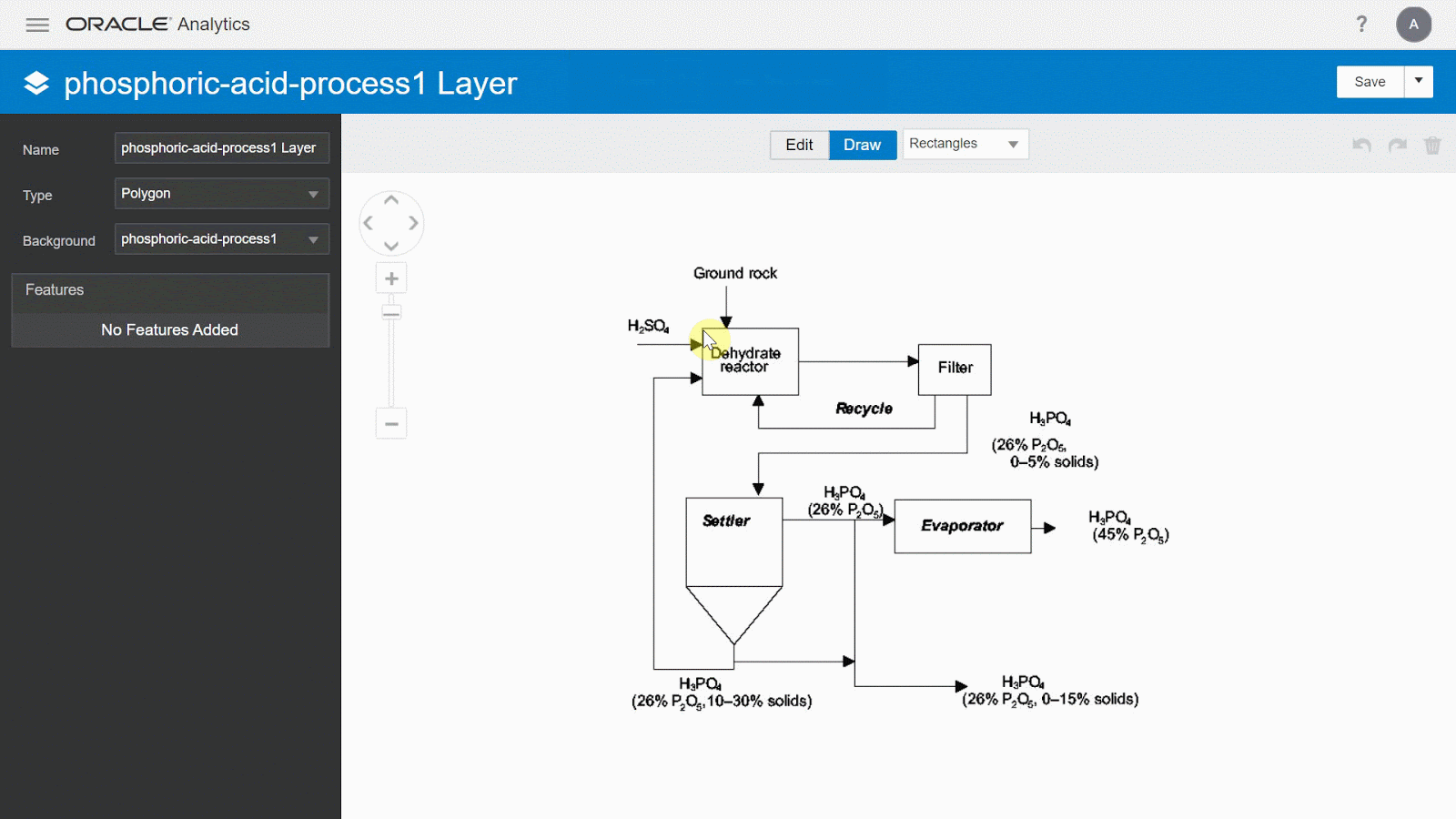 Oracle Underground Bi And Dataviz Maps Custom Image Backgrounds