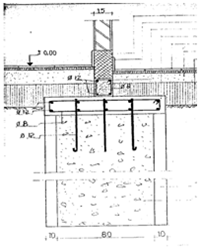 JENIS-JENIS PONDASI PADA BANGUNAN - Jurnal Arsitektur