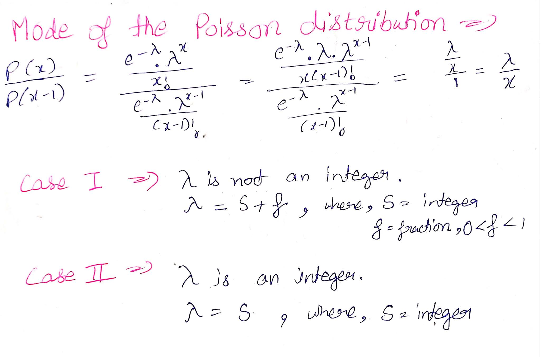 Poisson distribution