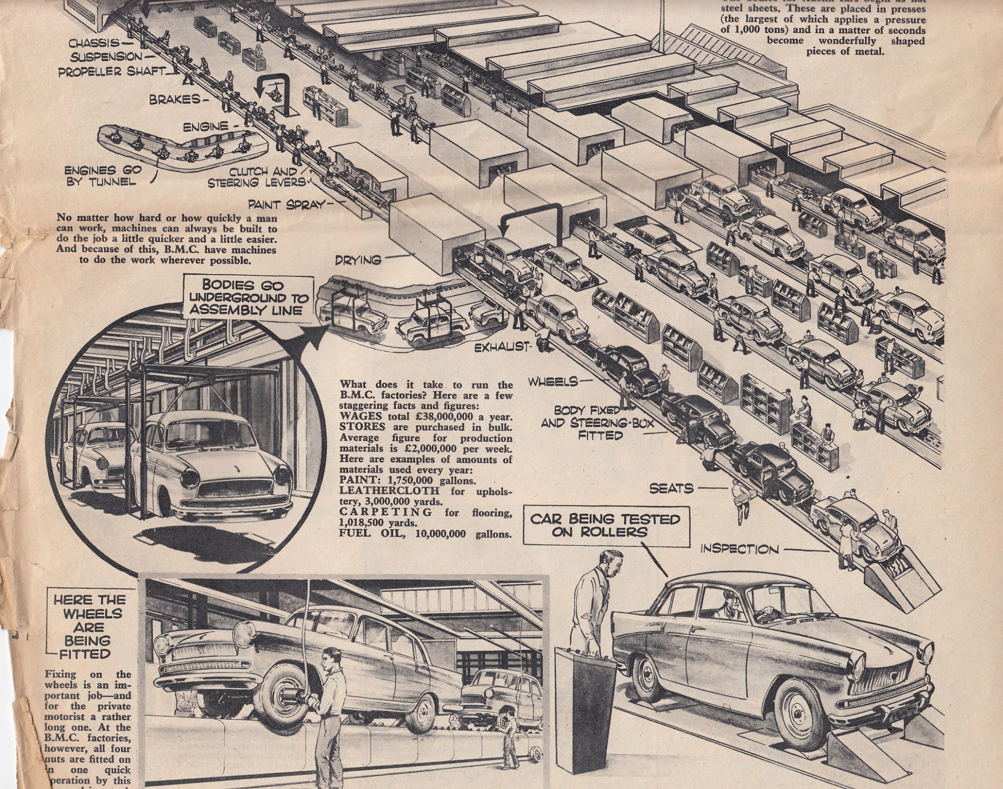 Boys Adventure Comics: Express Weekly supplements - part 3 (of 3)