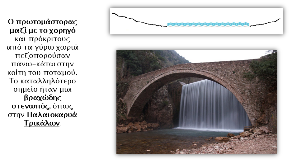 ΑΠΟ ΤΟ ΠΕΤΡΙΝΟ ΓΕΦΥΡΙ ΩΣ ... ΤΟ ΡΙΟ: Αναπαράσταση της κατασκευής ενός ...