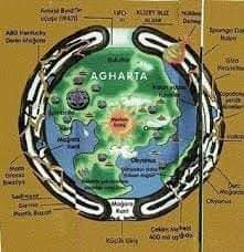 El consejo de AGARTHA