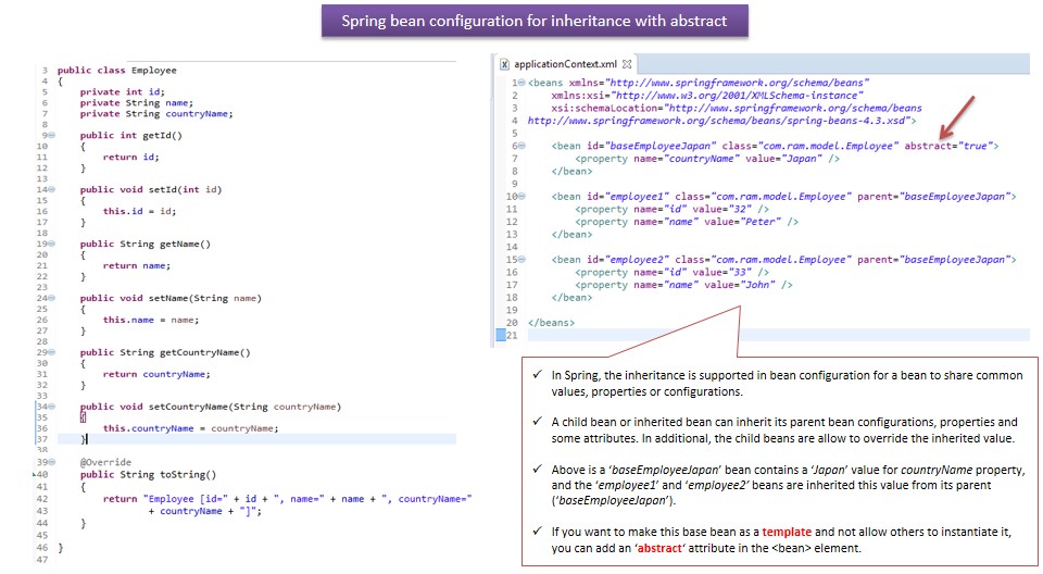 JAVA EE: Spring bean configuration for inheritance [Base bean as a ...