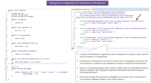 JAVA EE: Spring bean configuration for inheritance [Base bean as a ...