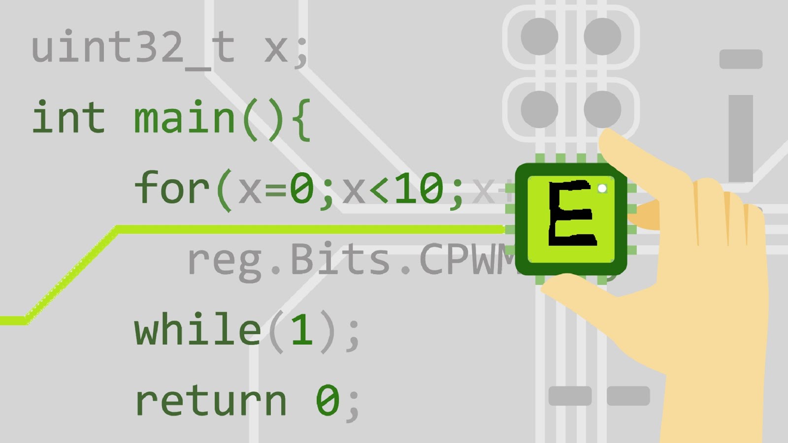Practical Embedded C Preprocessor Directive Chapter 2