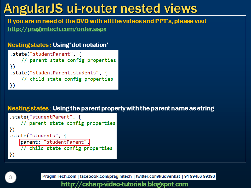 Sql Server Net And C Video Tutorial Angularjs Ui Router Nested Views