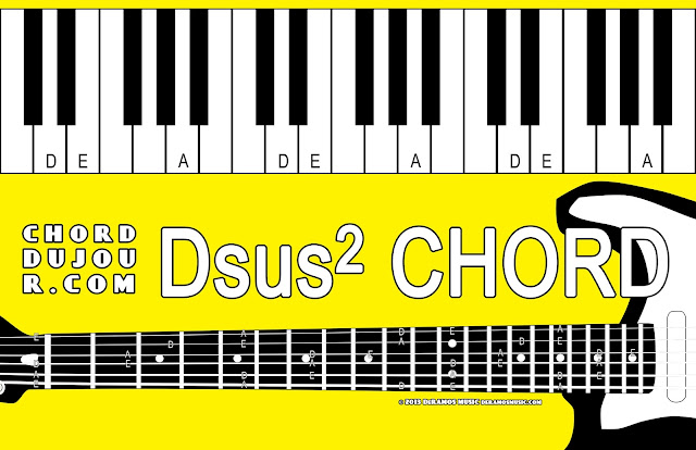 Chord du Jour: Dictionary: Dsus2 Chord