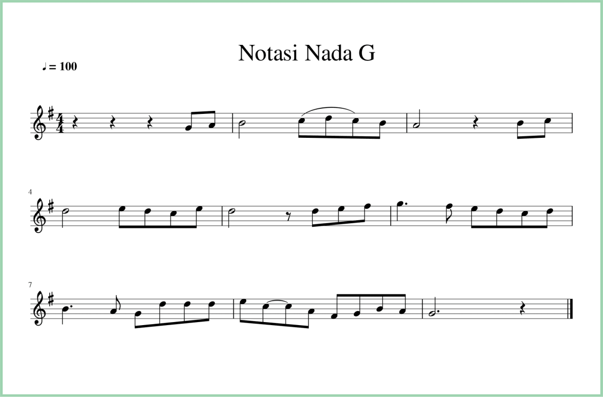 Merubah Not Angka Ke Not Balok Nada G - SEKITAR MUSIK