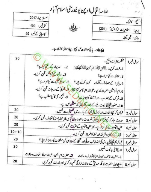 AIOU Past Paper Course Code 201 Matric Level