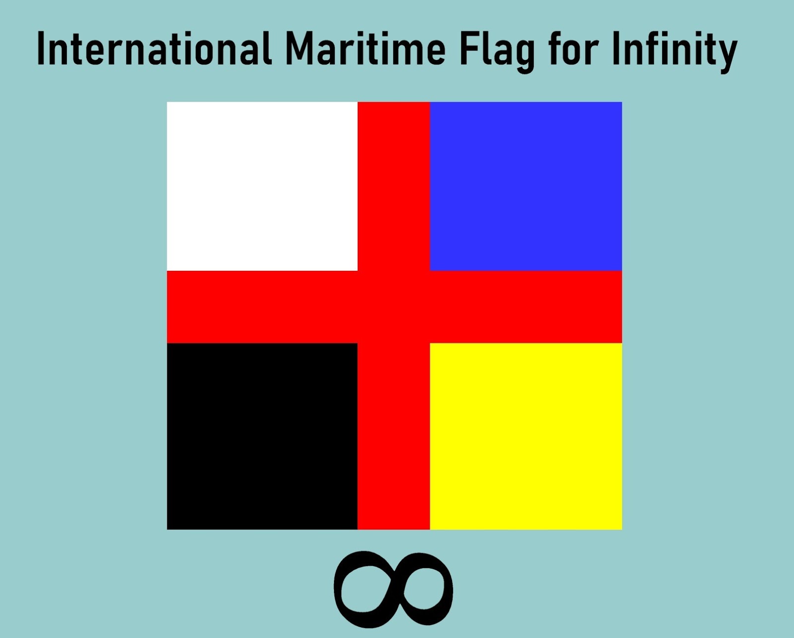 The Voice of Vexillology, Flags & Heraldry: International Maritime Flag ...