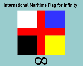 The Voice of Vexillology, Flags & Heraldry: International Maritime Flag ...