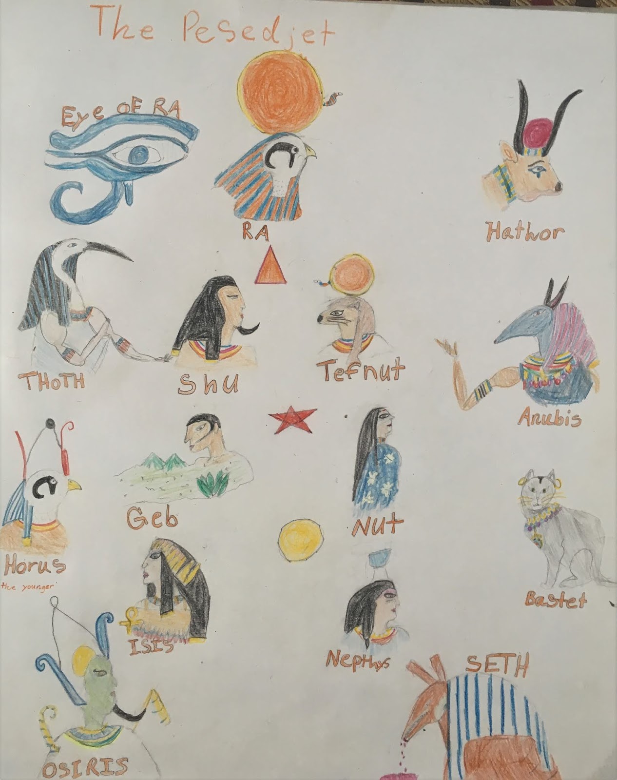 Our Artistic Classroom: Ancient Egypt