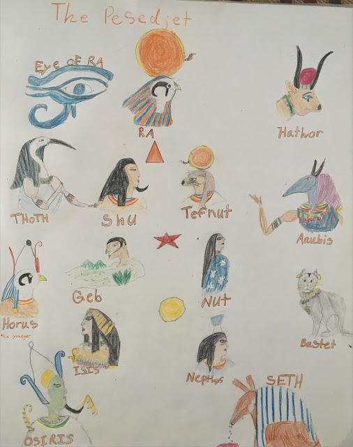 Our Artistic Classroom: Ancient Egypt