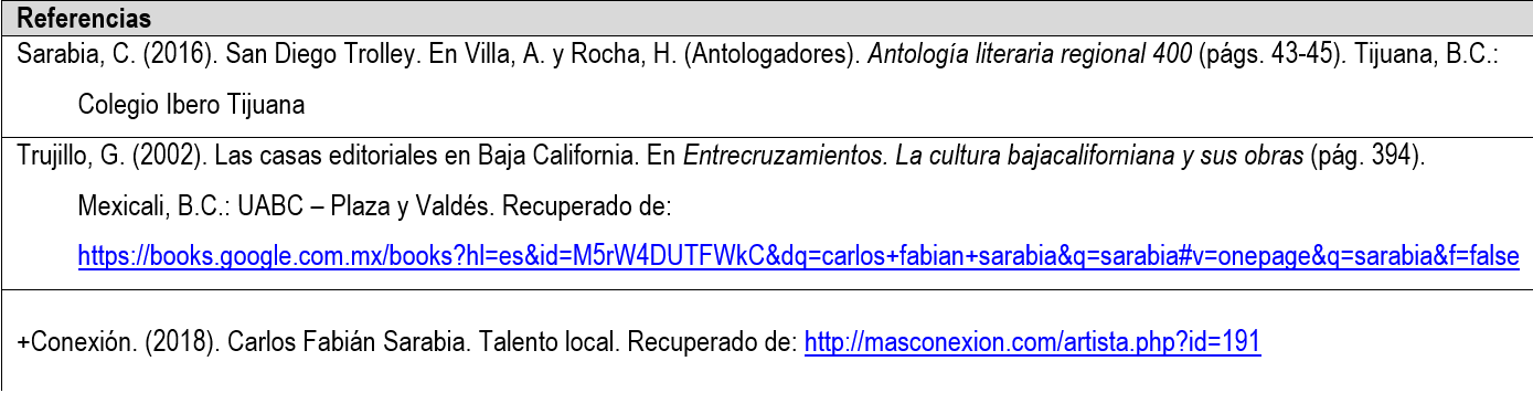TLR1 IBERO 2020-2: RETO 6 Reseña literaria de un cuento TLR1 IBERO 2020-2: RETO 6 Reseña literaria de un cuento