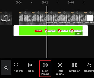 Cara Menggunakan Kunci Kroma di Capcut - The Beats Blog