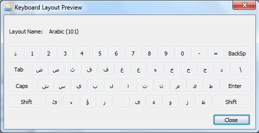 JASA KETIK ARAB ONLINE MUDAH TERPERCAYA: Tata Letak Tombol Keyboard ...