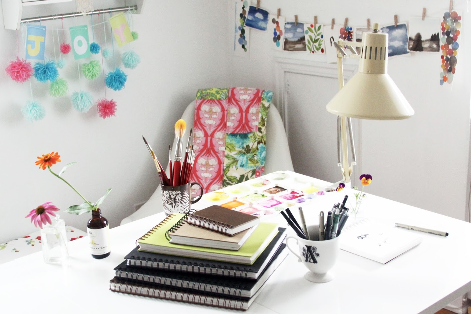 Sketchbook Conversations -- Starting the Conversation with My Story