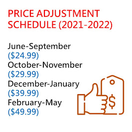 ONLINE SAT-10 Practice Tests for KG, Grade 1, and Grade 2