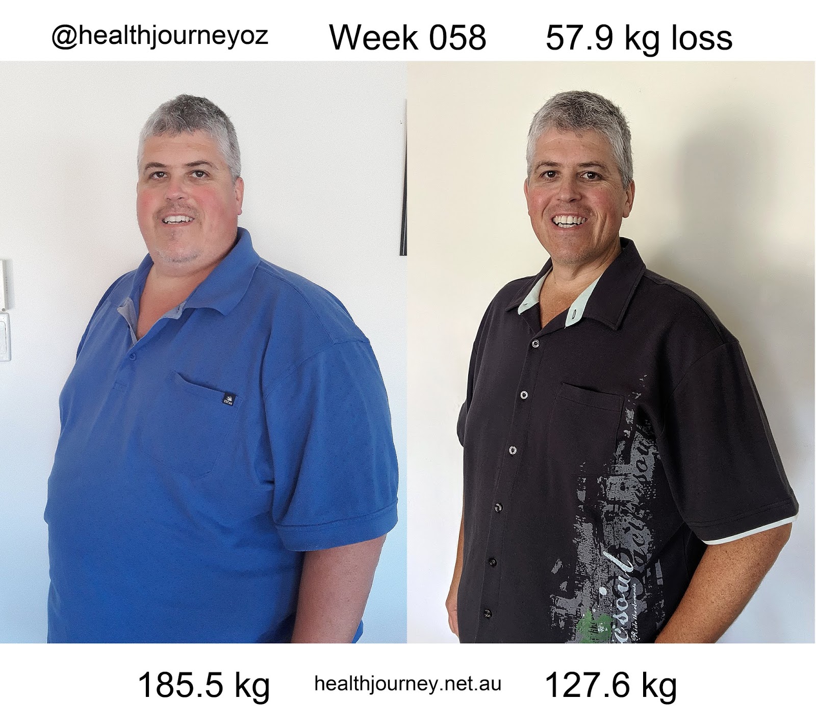 Health Journey: Week 058 - 57.9 kilos (127.65 lbs) lighter over 58 ...