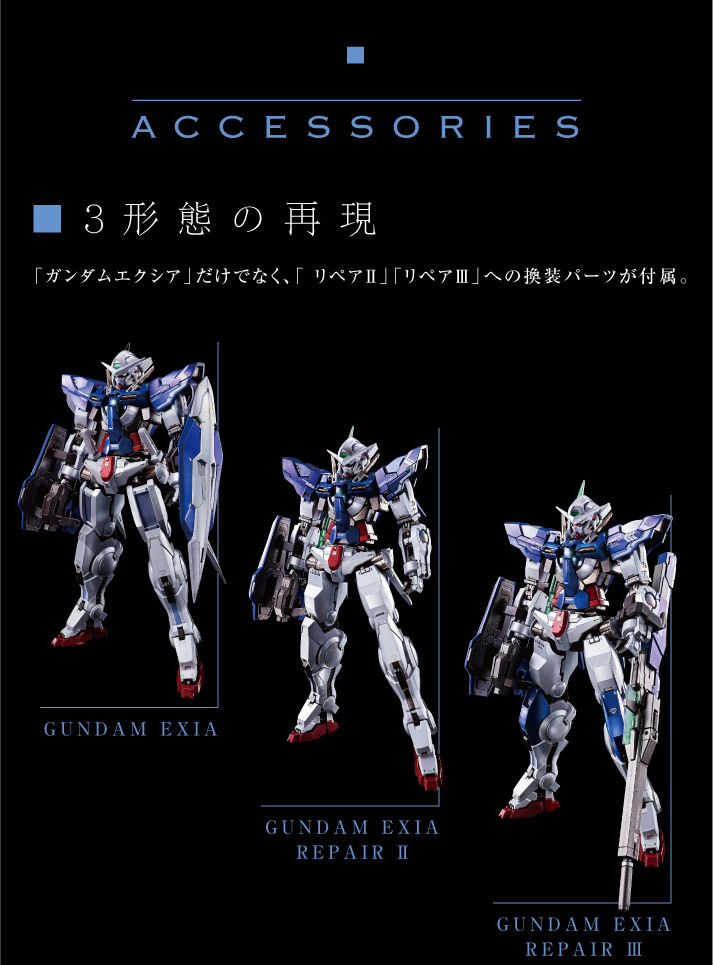 Metal Build Gundam Exia 10th Anniversary Package ver. - Release Info