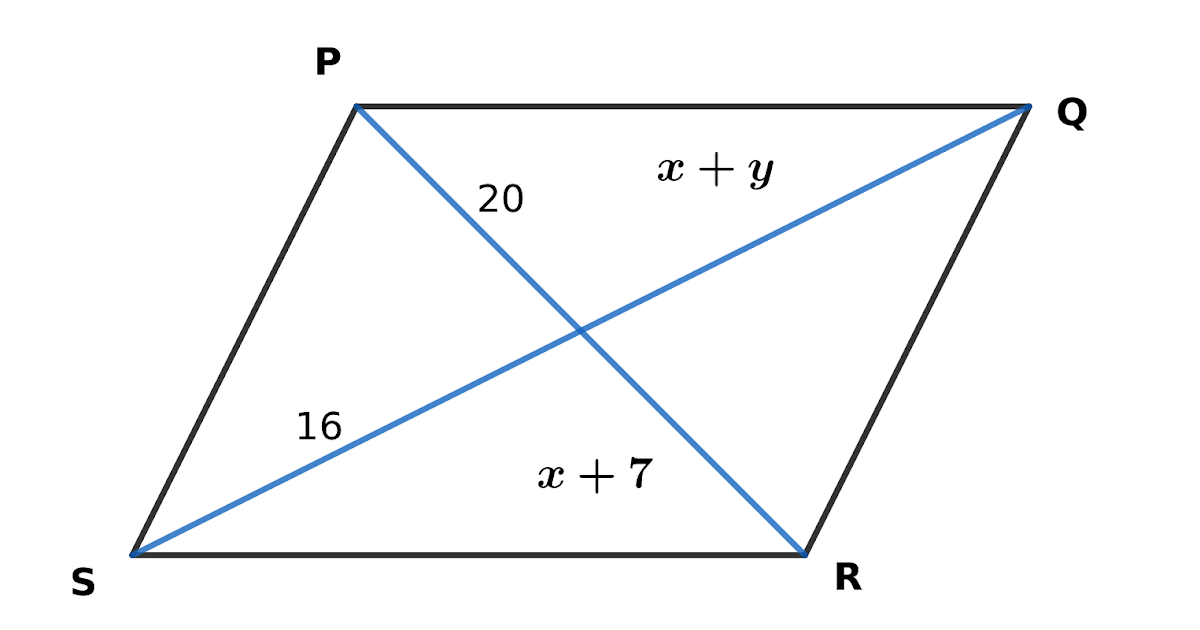 PQRS is a parallelogram. Find x and y. Given length in cm.