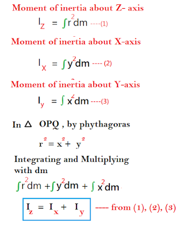 Perpendicular axis theorem ~ Physics Padhai