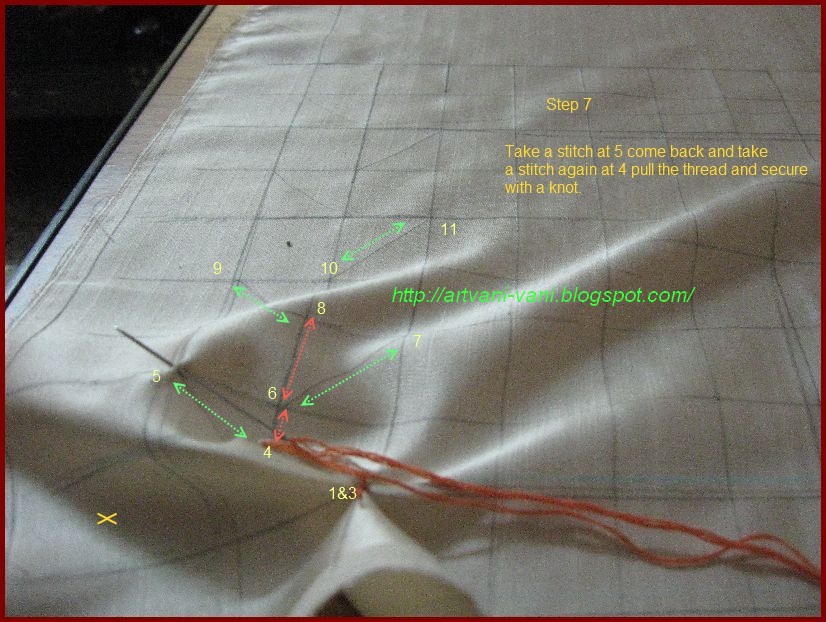 Vani's blog 2 : Canadian smocking by joining 2 points Shell design