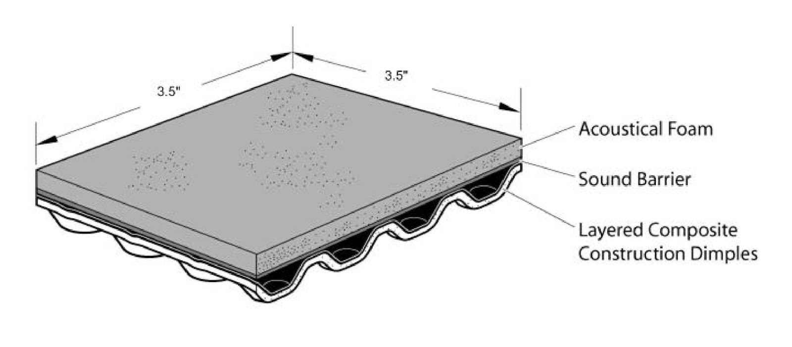 Soundproofing Your Audio Recording Studio Efficiently