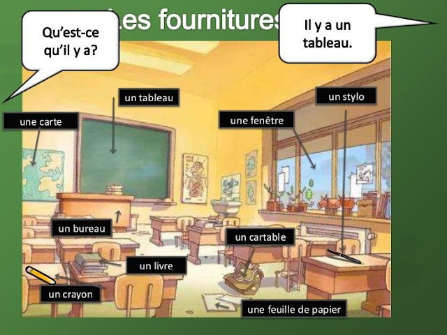 Le coin du fle des élèves du Secondaire: Dans ma classe il y a....