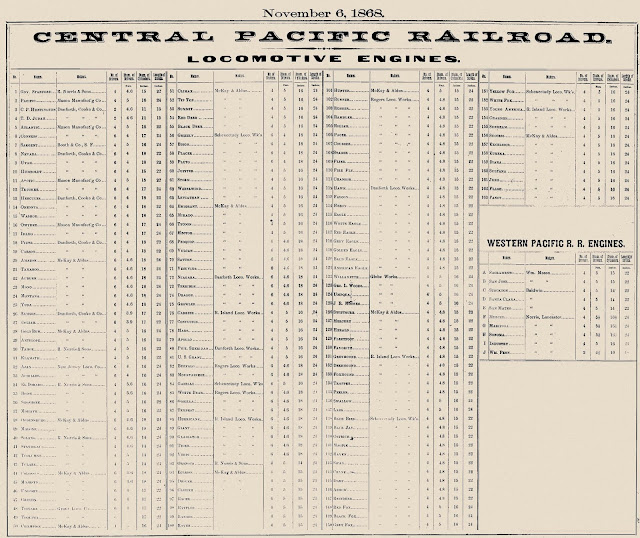 Thoroughfare Gap Railroad: What's in a name? - How and why I named my ...