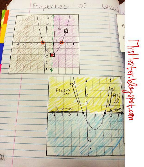 Mrs. Hester's Classroom : Properties of Quadratic Graphs