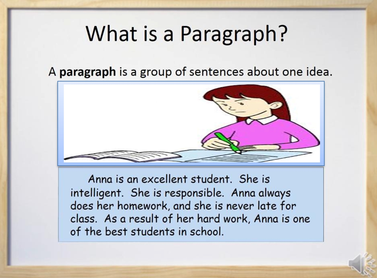 Lesson Planning Of A Paragraph Lesson Plan Coaches lesson-planning-of-a-paragraph-lesson-plan-coaches