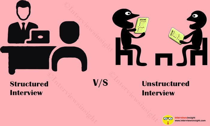 Examples Of Structured And Unstructured Interview Questions examples-of-structured-and-unstructured-interview-questions