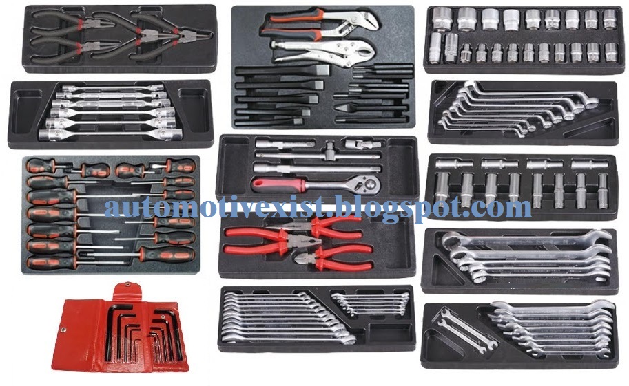 Mengenal Jenis Tool Kit Otomotif - Blog Tips Otomotif Mobil Motor